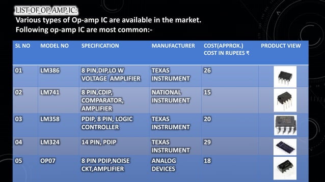 Operational Amplifiers And its applications | PPT