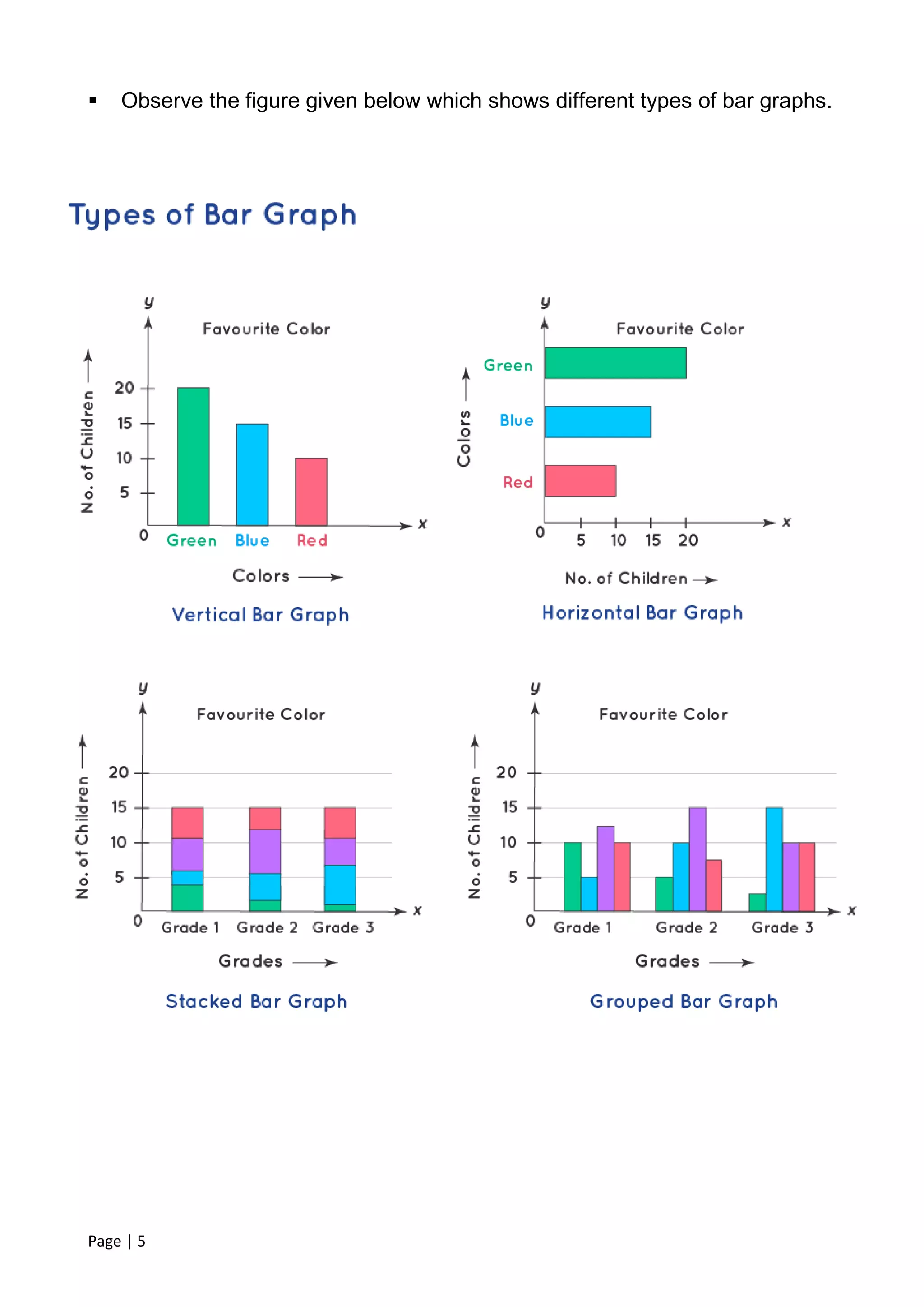 Bar Graph | PDF