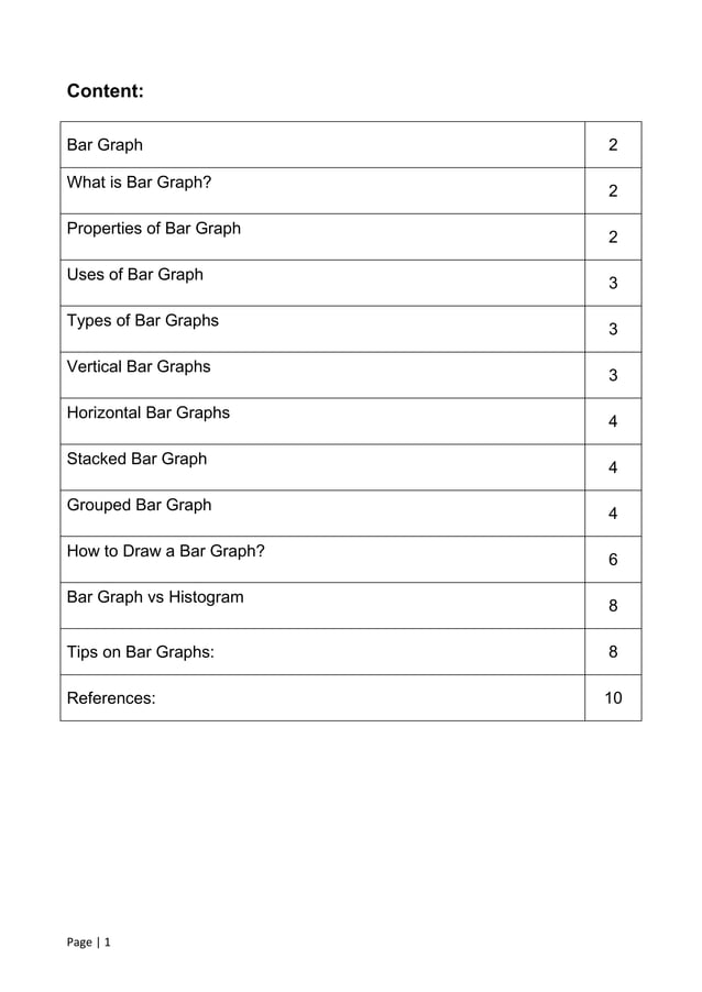 Bar Graph | PDF | Food & Drink