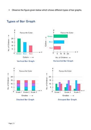 Bar Graph | PDF