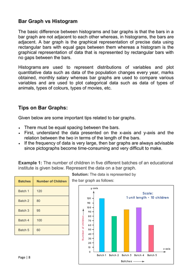 Bar Graph | PDF | Food & Drink