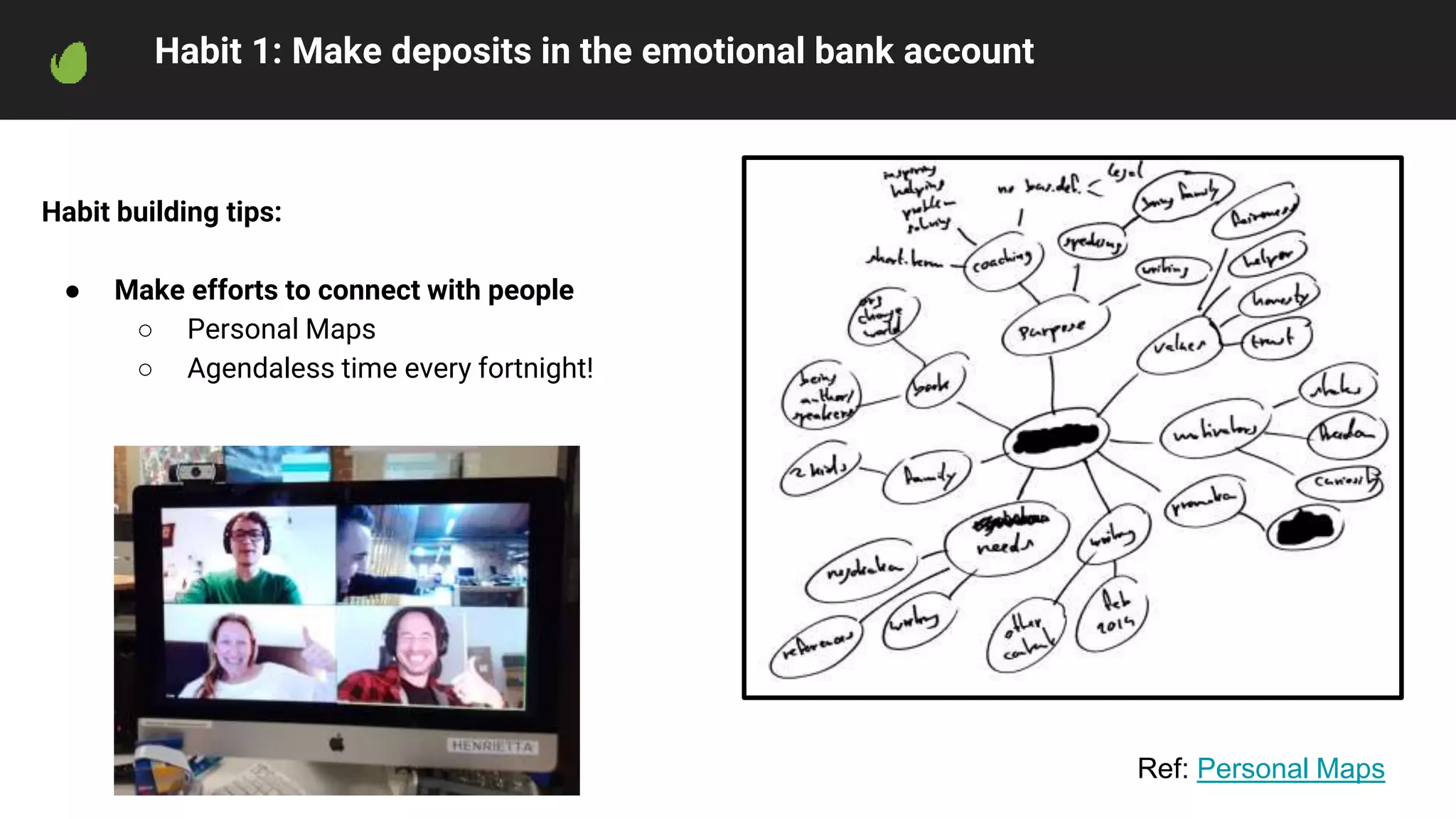 7 Habits of Highly Effective Teams | PPTX