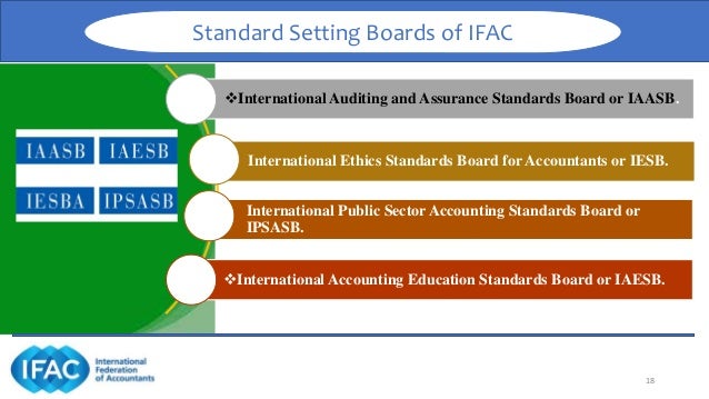 IFAC