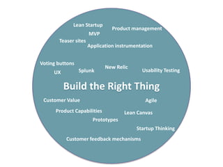 LAST Conference - The Mickey Mouse model of leadership for software ...