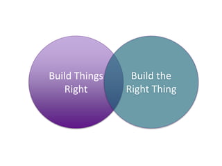 LAST Conference - The Mickey Mouse model of leadership for software ...