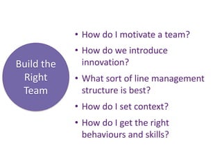 LAST Conference - The Mickey Mouse model of leadership for software ...