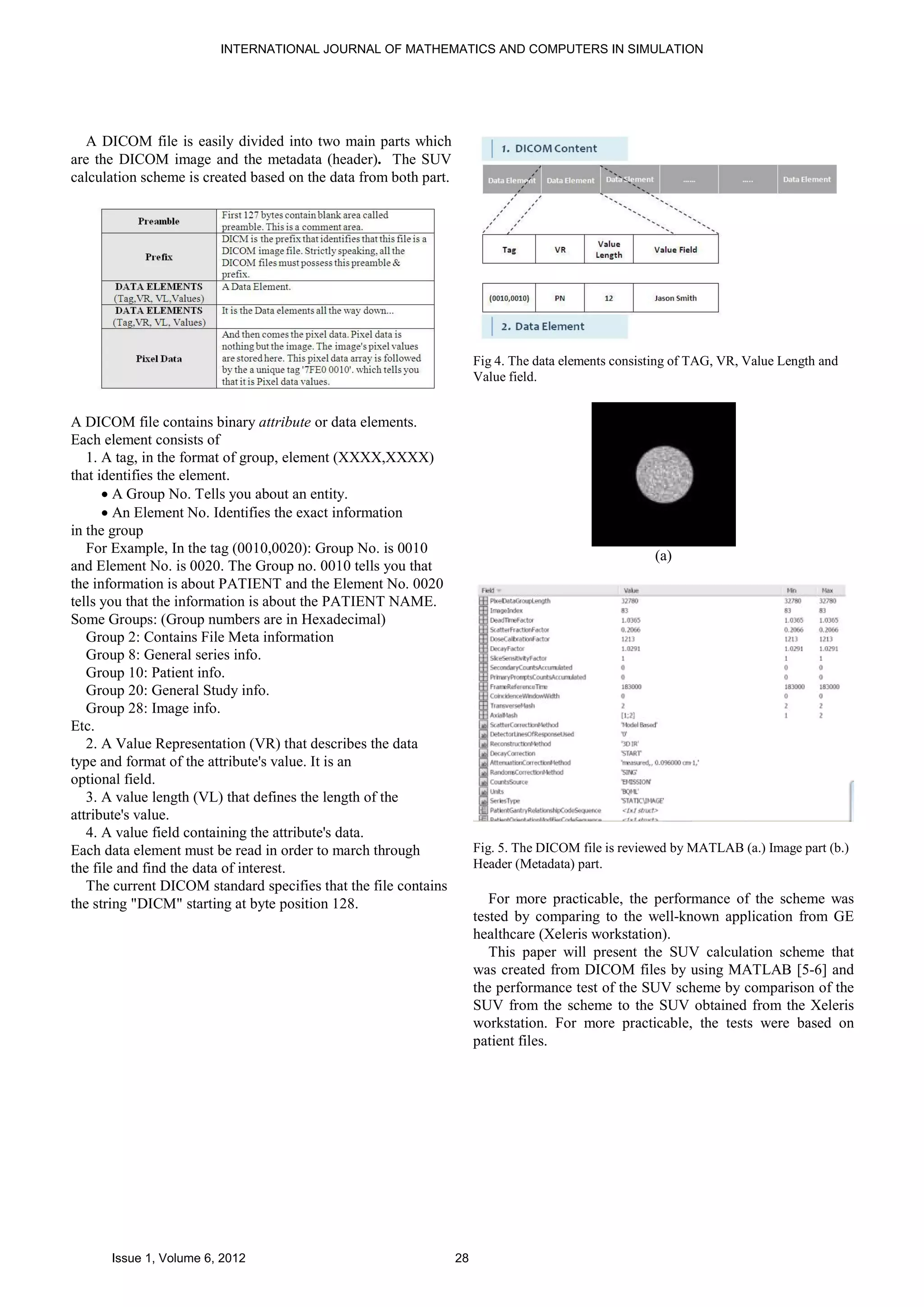 A new Standard Uptake Values (SUV) Calculation based on Pixel Intensity ...