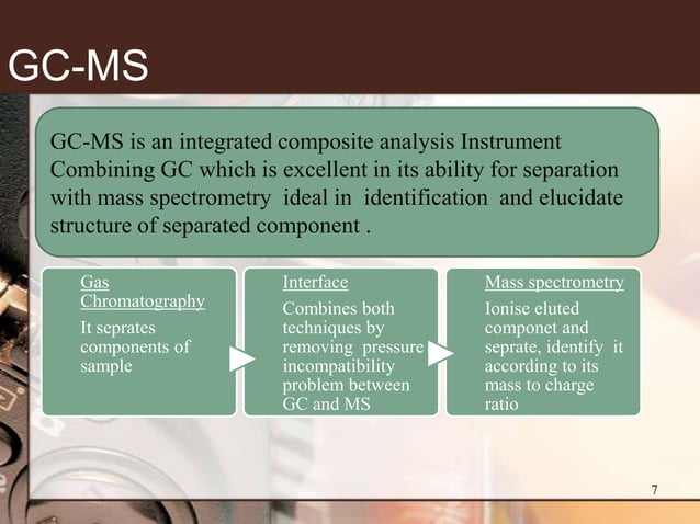 Gas Chromatography-Mass Spectrometry | PPTX | Chemistry | Science