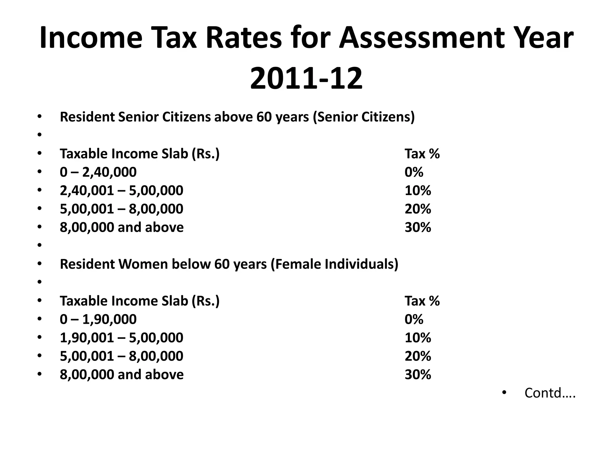 Last 25 years income tax rates | PPTX
