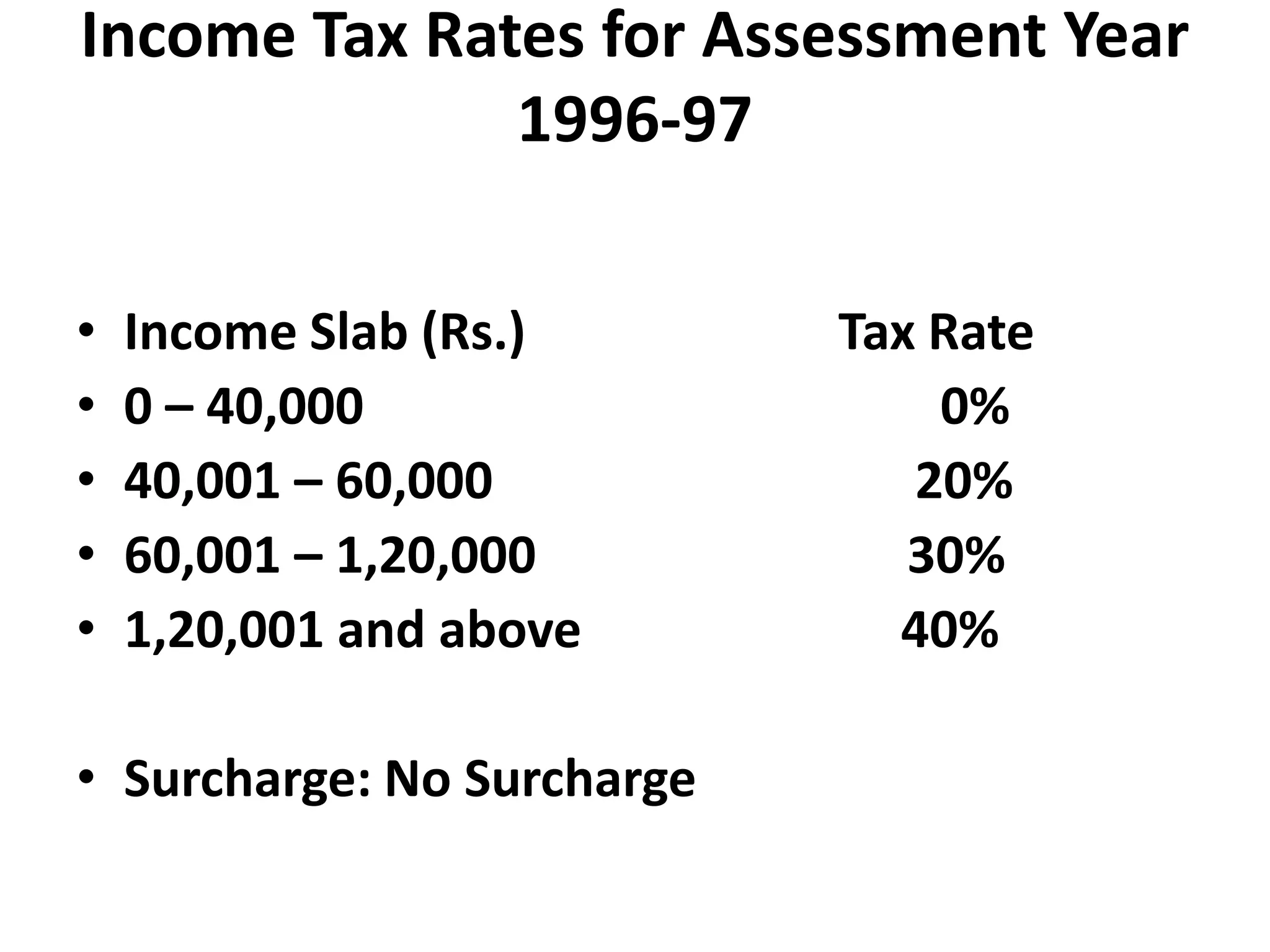 Last 25 years income tax rates | PPTX