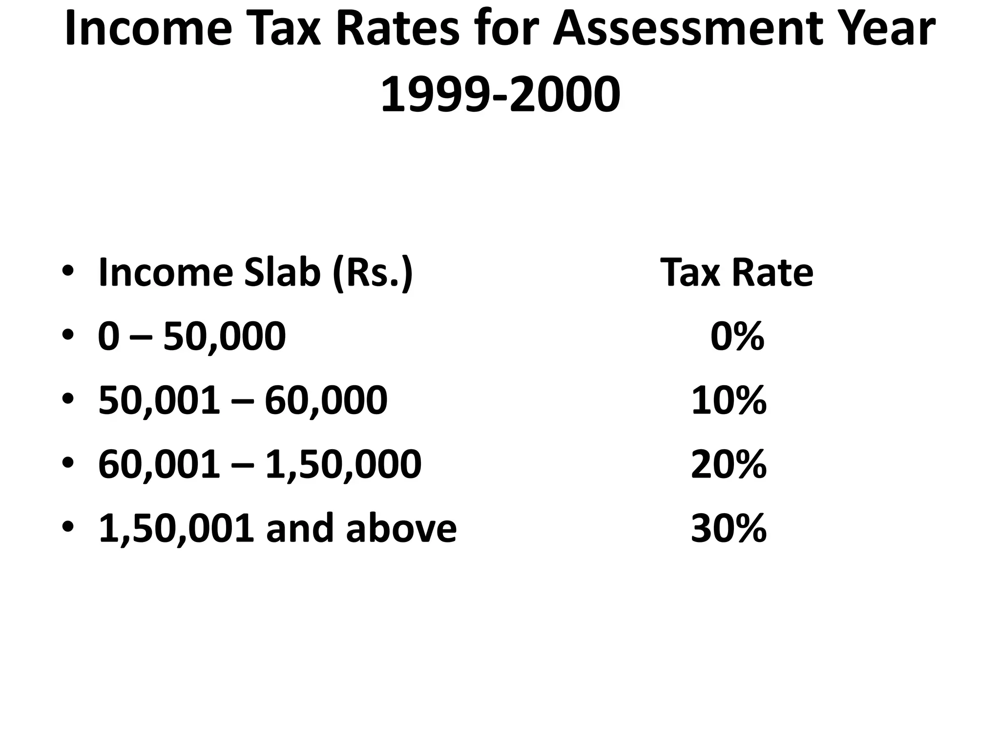 Last 25 years income tax rates | PPTX