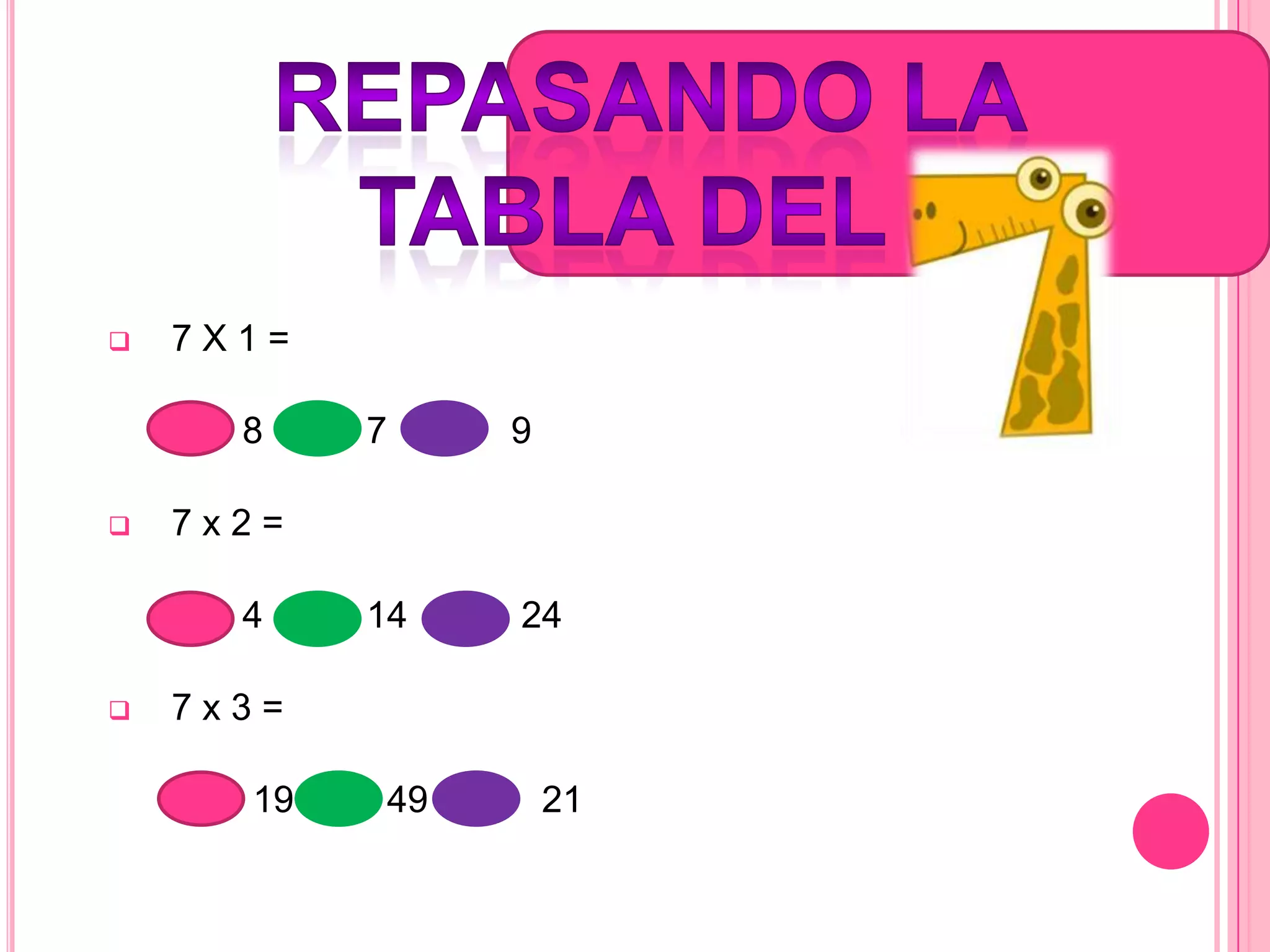 Las tablas de multiplicacion | PPTX
