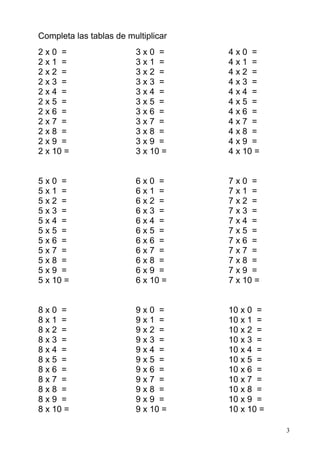 Las Tablas De Multiplicar | DOC