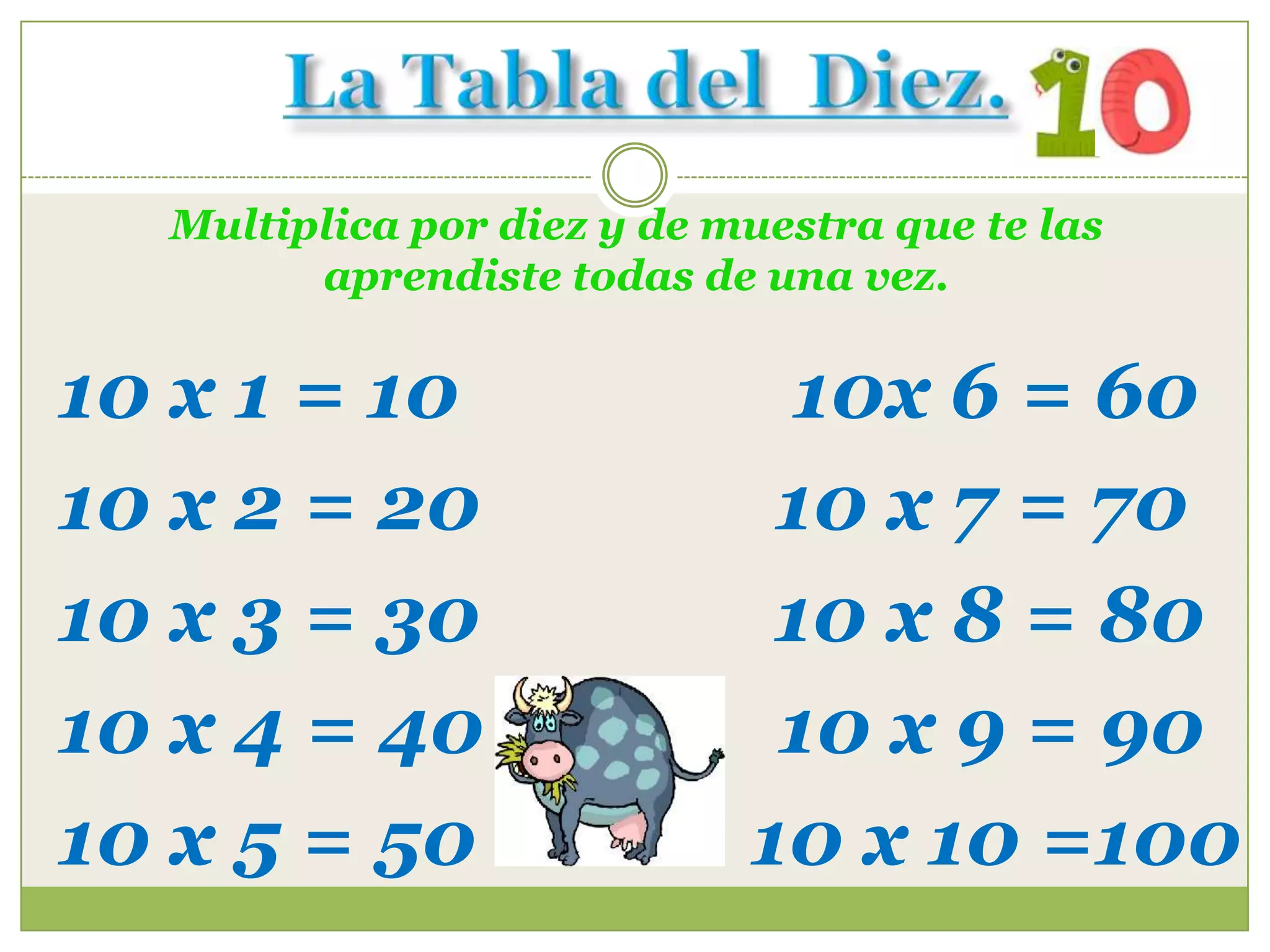 Las tablas de multiplicar del 6 al 10 | PPT