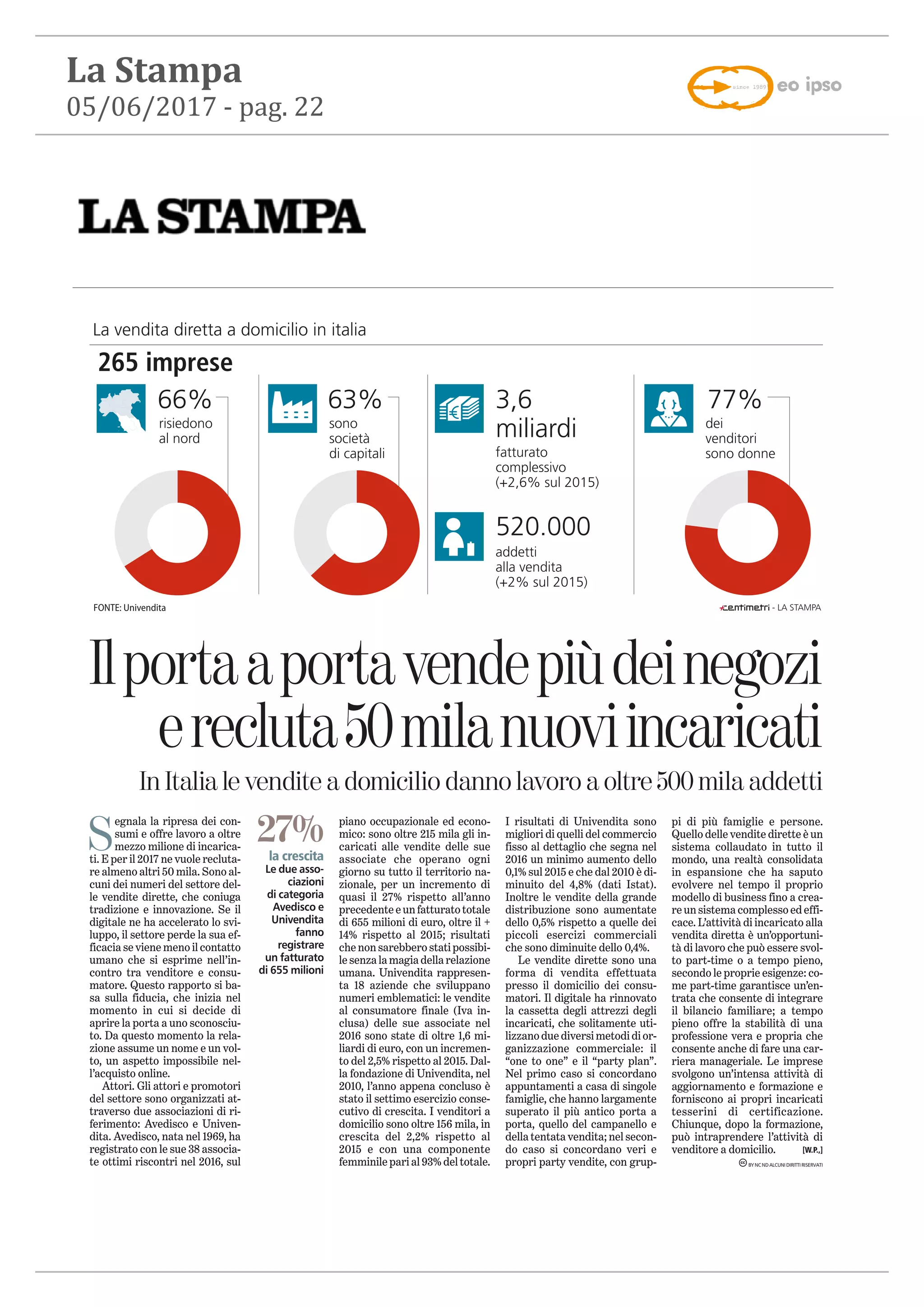 Il porta a porta vende più dei negozi | PDF