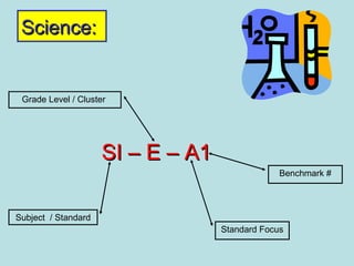 La standards chart | PPT