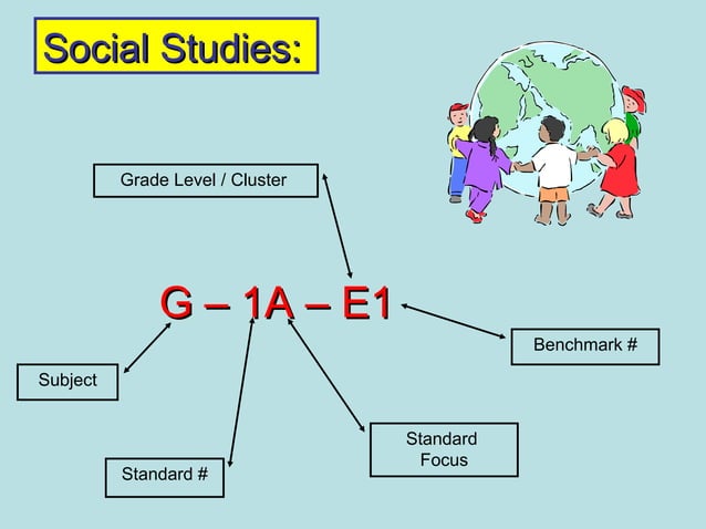 La standards chart | PPT
