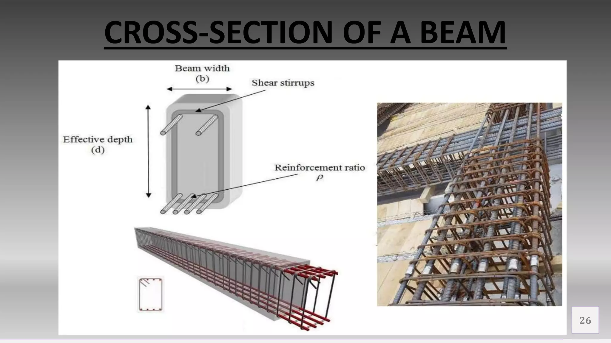HOLLOW CORE SLABS | PPTX