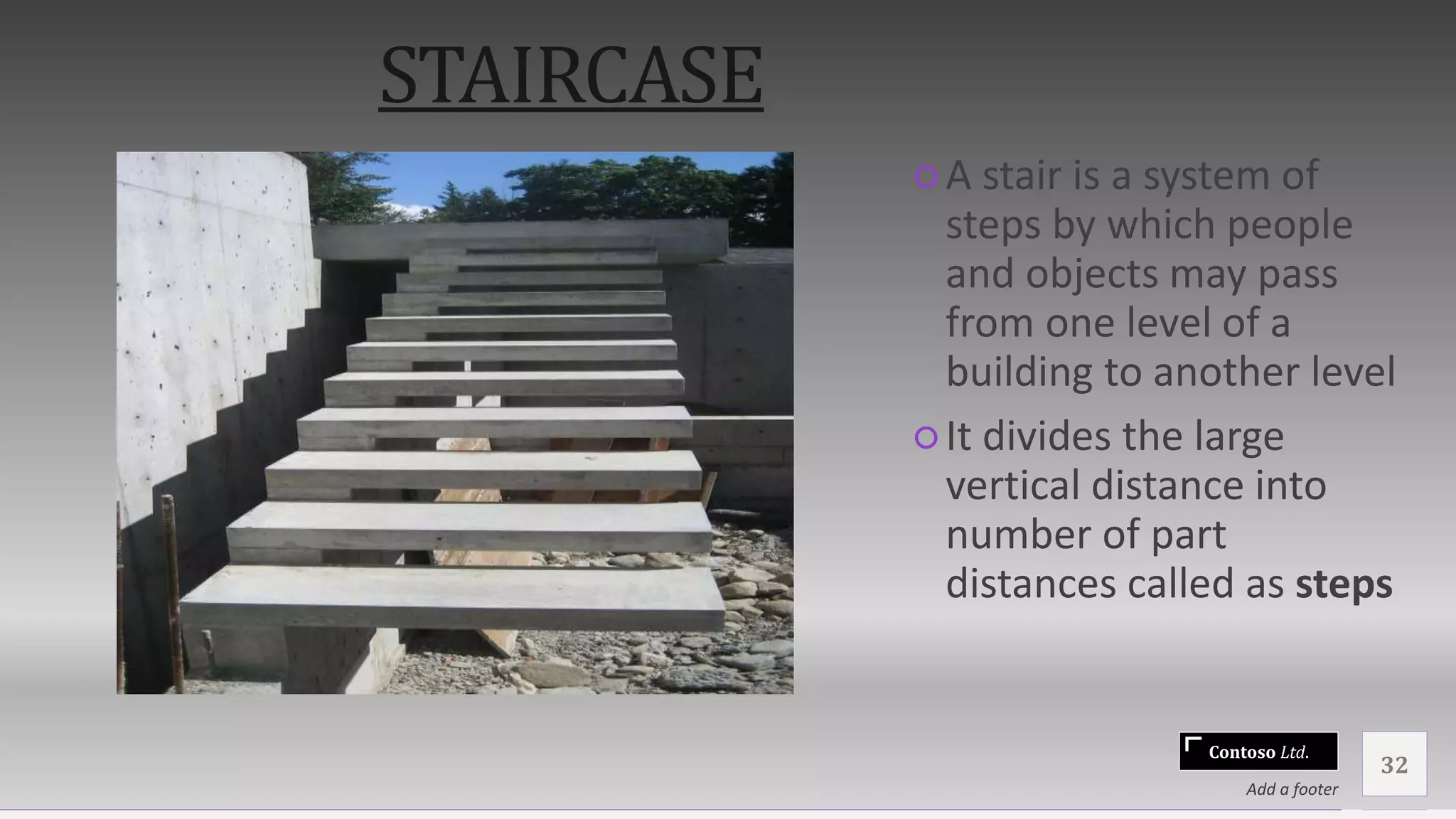 HOLLOW CORE SLABS | PPTX