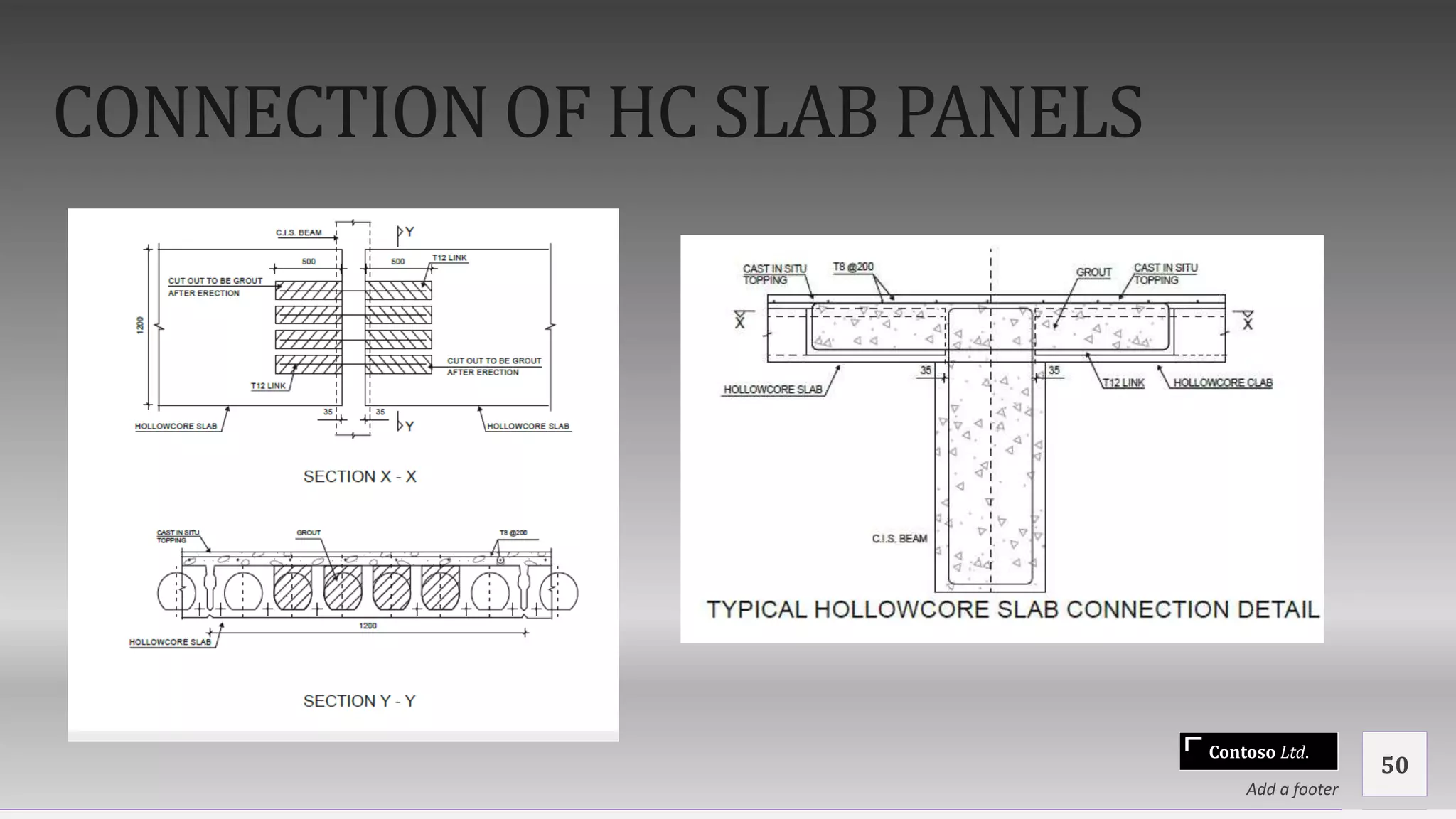 HOLLOW CORE SLABS | PPTX