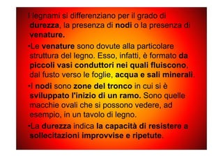 La stanza dove riposa la chimica | PDF