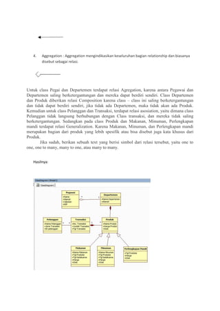 La star uml class diagram