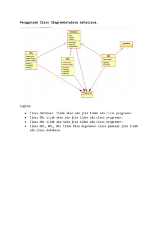 La star uml class diagram