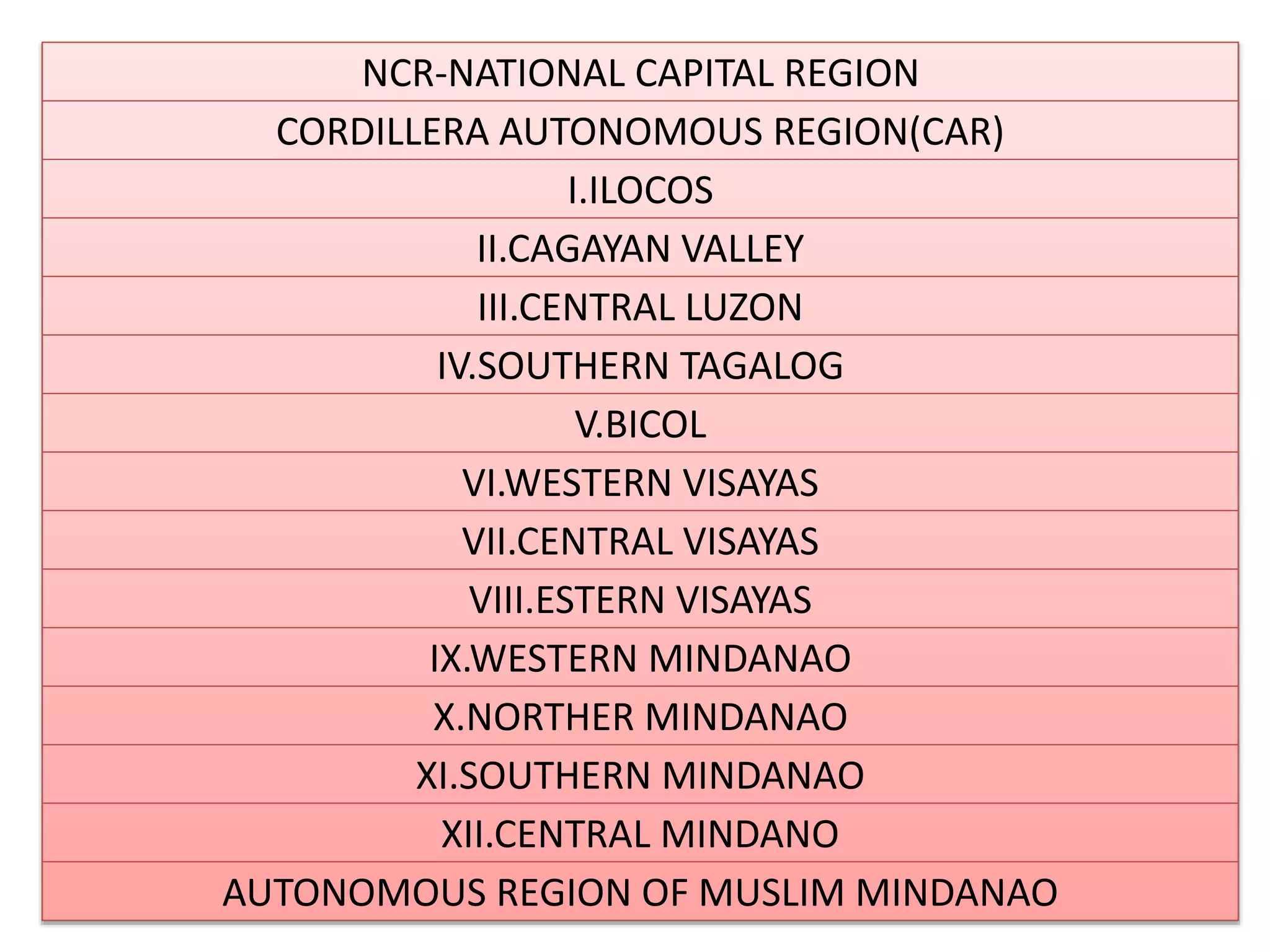 REGIONALIZATION Geography | PPTX