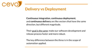 Introduction to CI/CD | PPTX