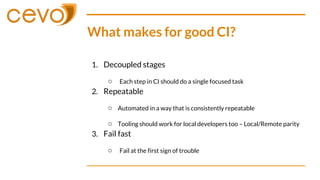 Introduction to CI/CD | PPTX