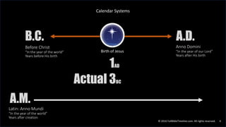 Last Days Seminar - Abraham and the Rapture | PPT