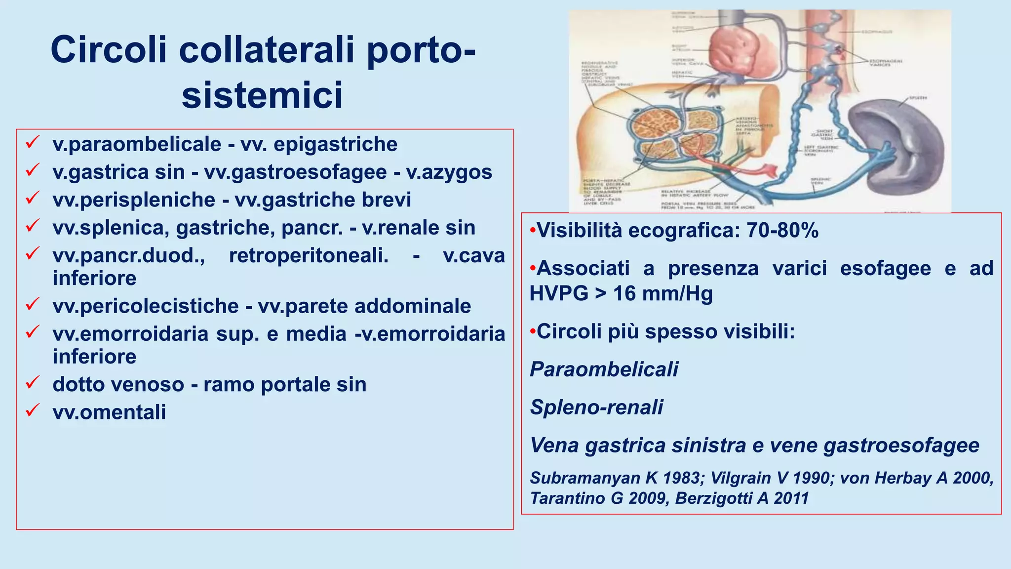 L’ecografia nell’ambulatorio dell’Epatologo | PPTX