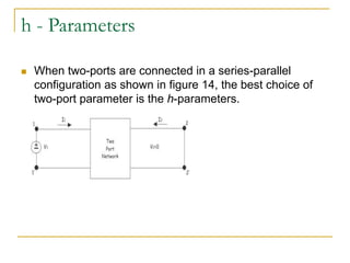 Inverse h-parameters and Interrelation with other parameters | PPTX