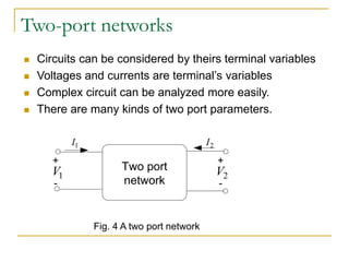 Inverse h-parameters and Interrelation with other parameters | PPTX