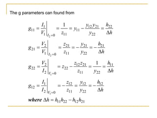 Inverse h-parameters and Interrelation with other parameters | PPTX