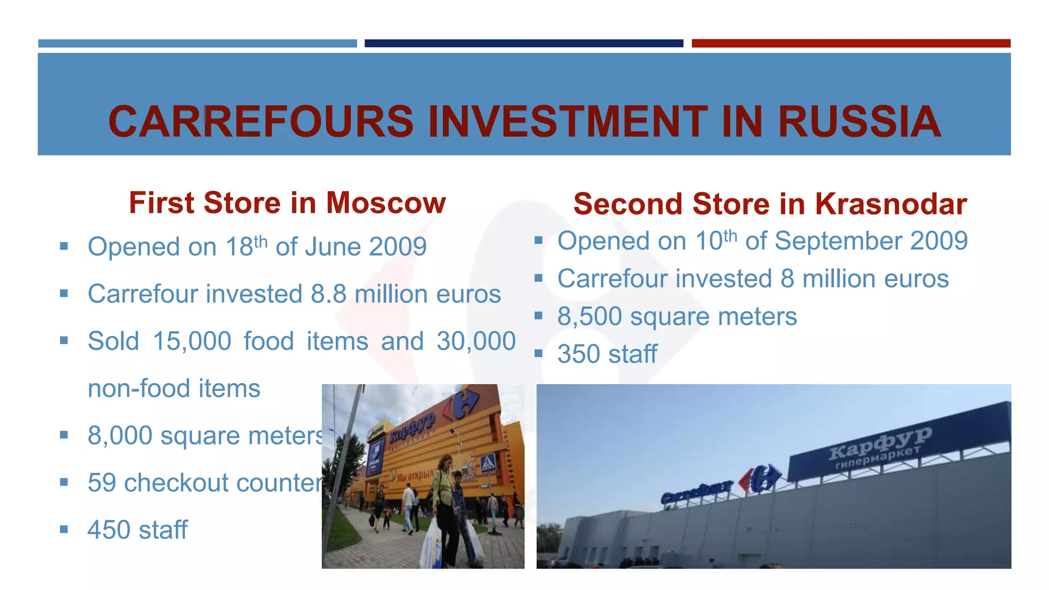 Carrefour Misadventure in Russia - Case Study Presentation | PPTX