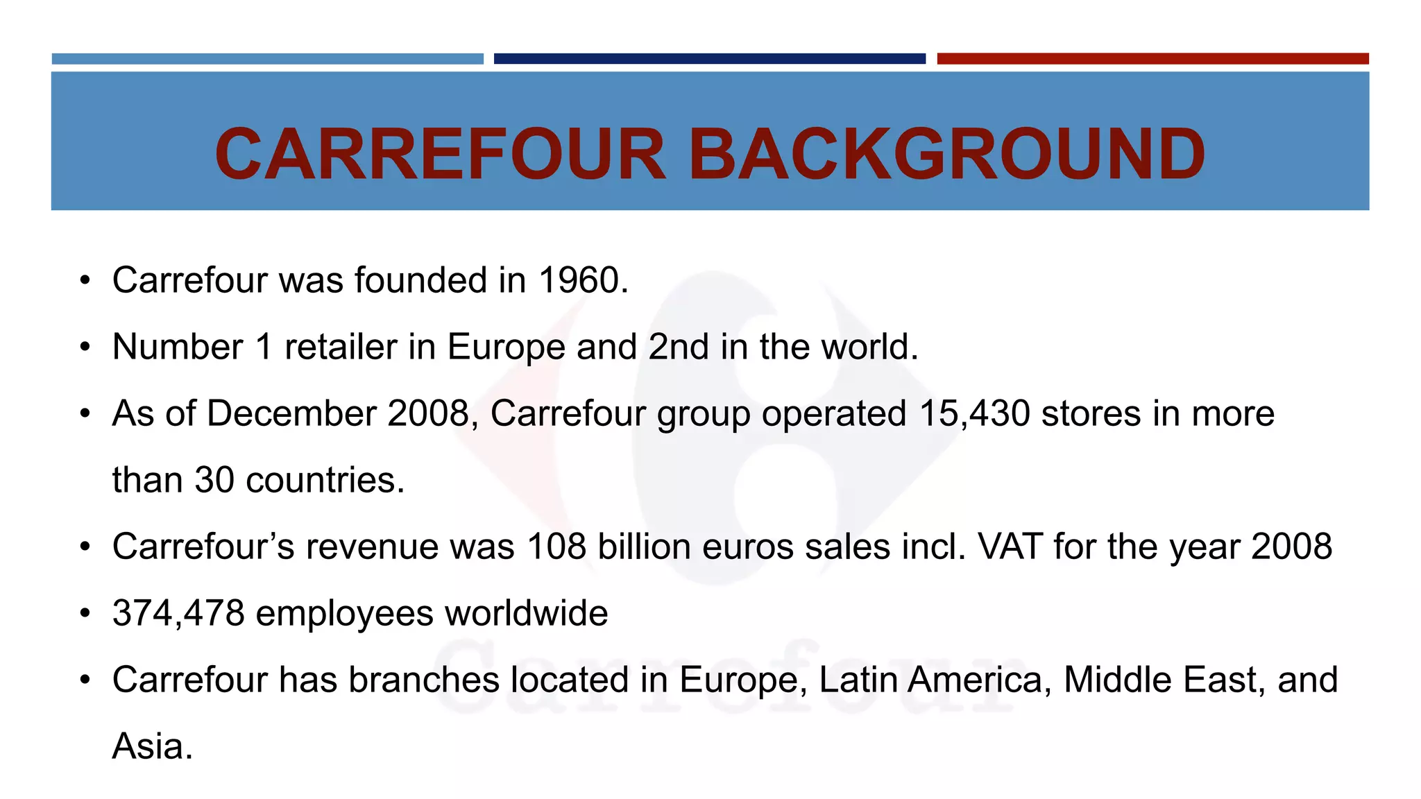 Carrefour Misadventure in Russia - Case Study Presentation | PPTX