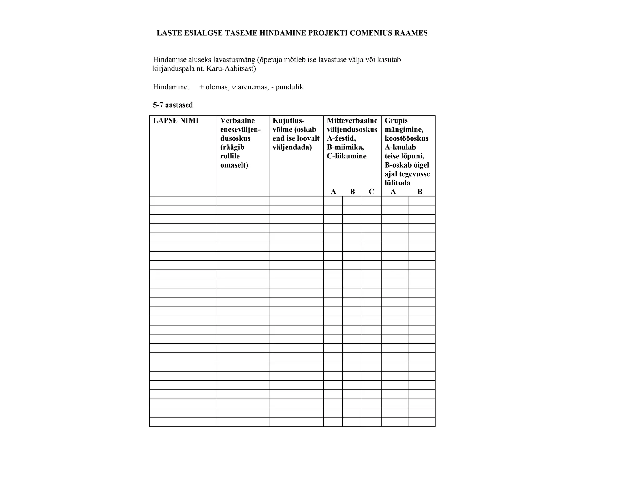 Laste hindamise tabelite näidised. | PPT