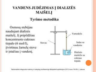 Lasteliu membranu laidumo tyrimas | PPT