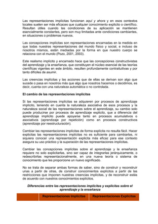 Las teorías implícitas sobre el aprendizaje y la enseñanza | DOCX