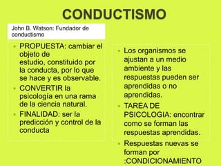 Las teorias sobre el desarrollo. juan delval | PPTX