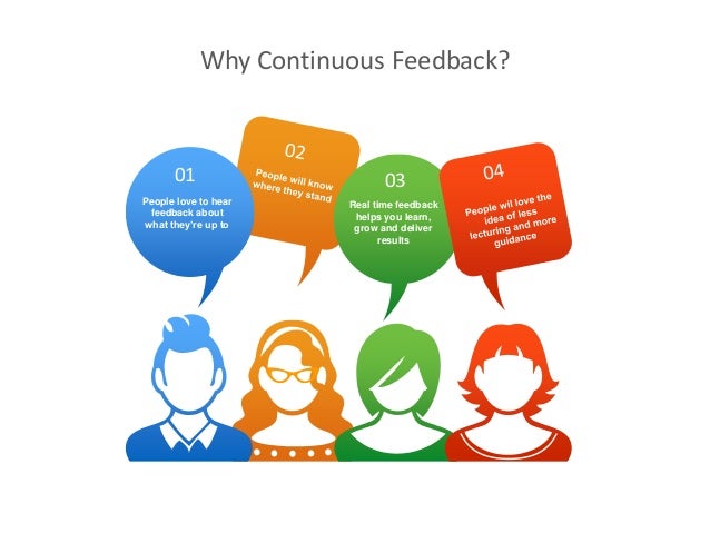 Latest Trends in Performance Management