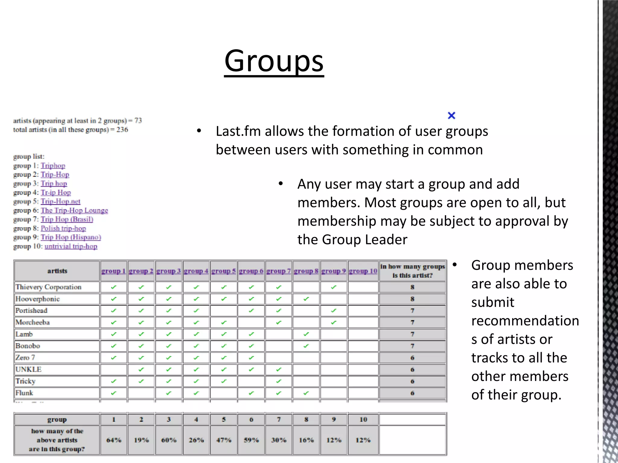 Last fm presentation | PPT