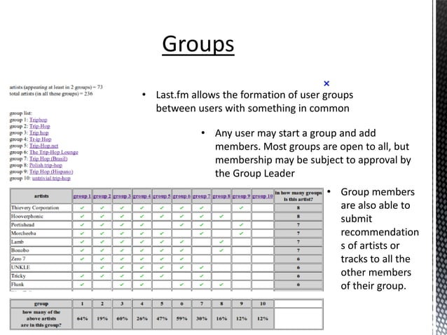 Last fm presentation | PDF