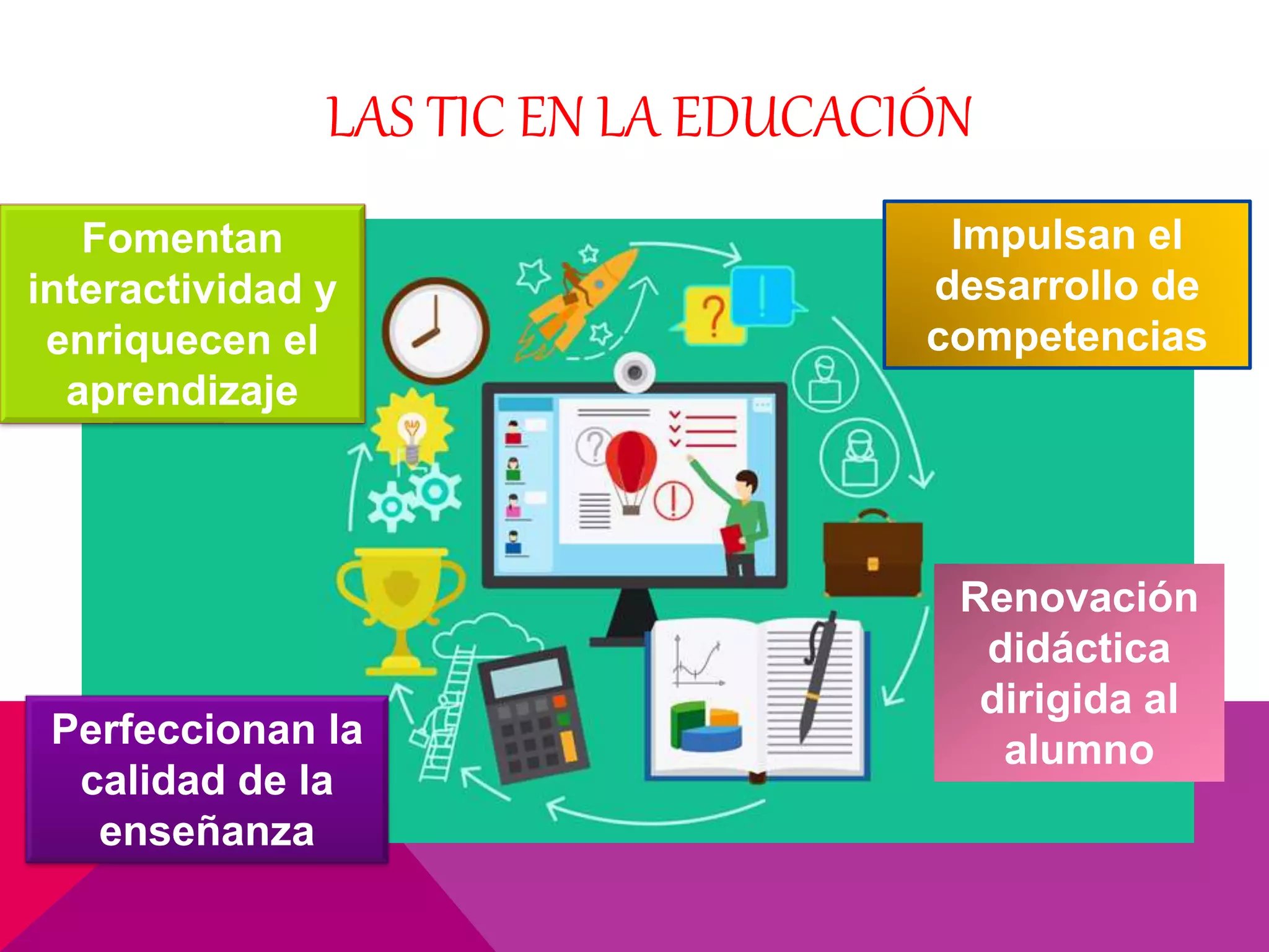 Las tic en la vida cotidiana | PPT