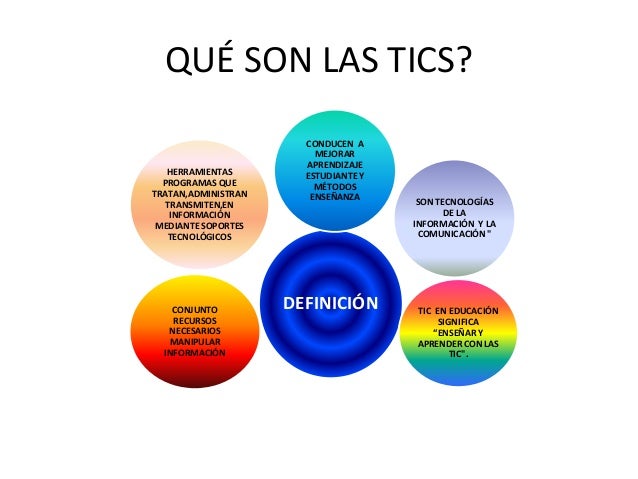 Las tics en la educación