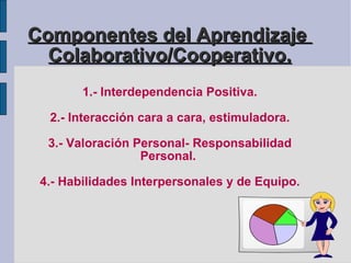 Las ti cs y aprendizaje colaborativo y cooperativo. yelisabeth | PPT