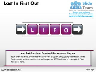 Last in first out powerpoint presentation templates. | PDF