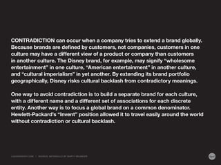 Steal this Idea: Brand Extension | PPT