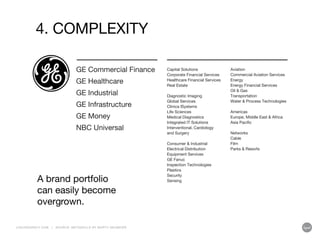 Steal this Idea: Brand Extension | PDF